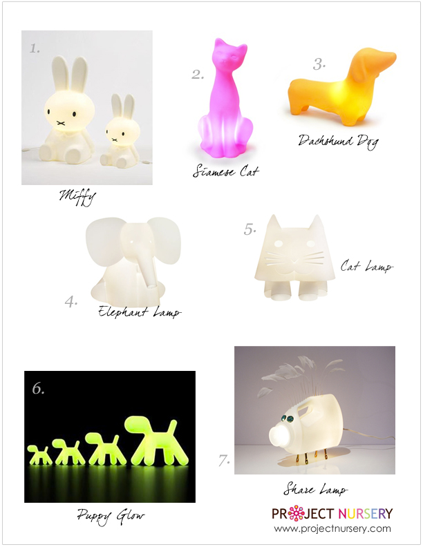 Whimsical Lighting for Children's Rooms